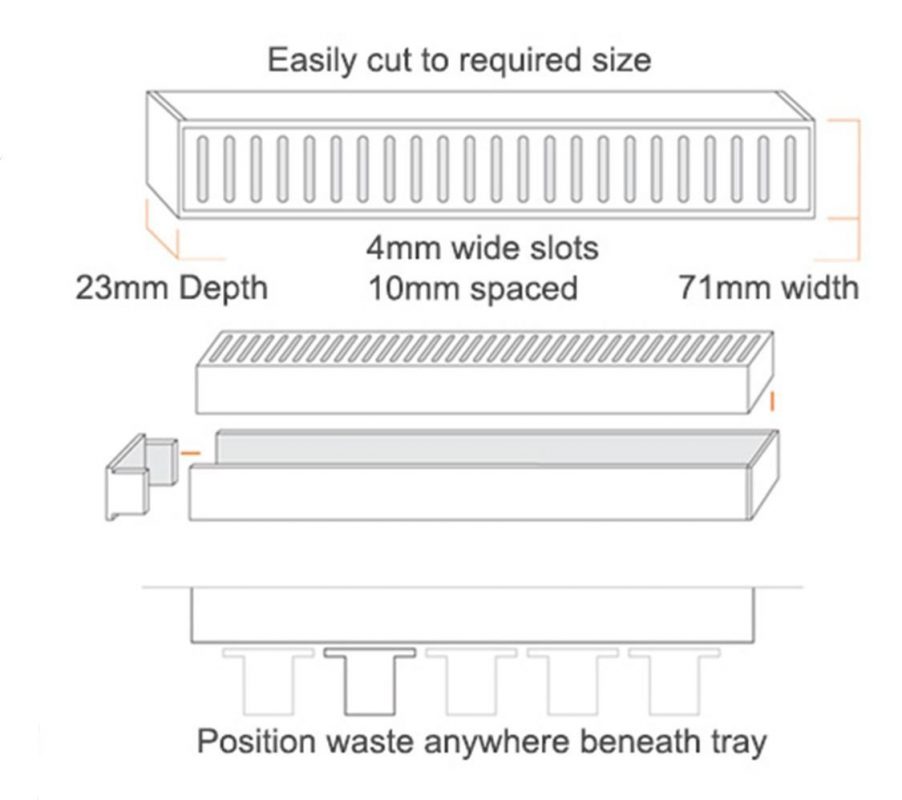 Standard Floor Grate (SFG) | Shaping Spaces